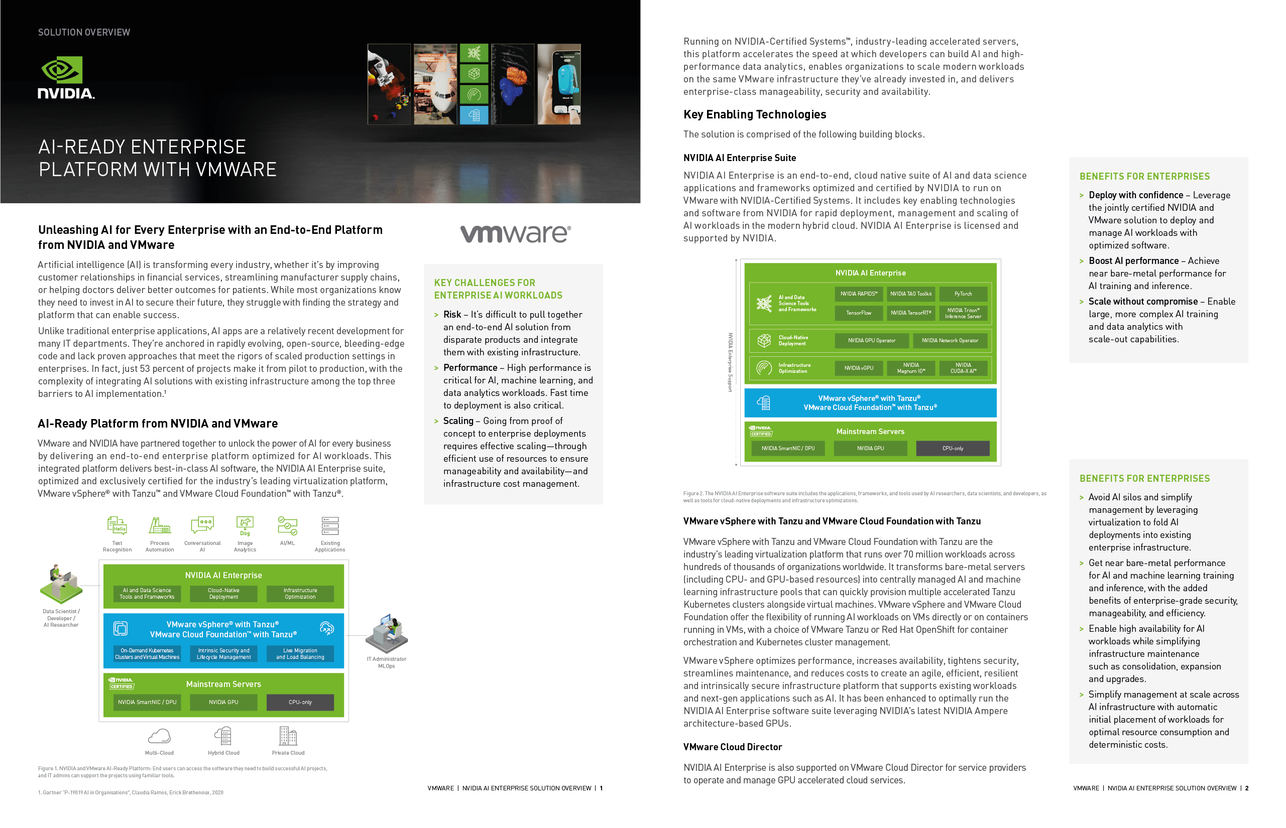 How to write a winning technology solution brief